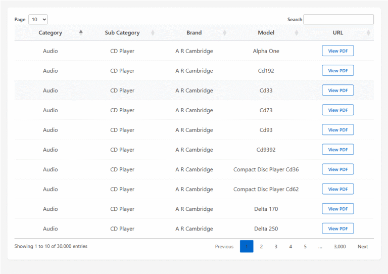 One Click Manuals – The Best Manual Viewer
