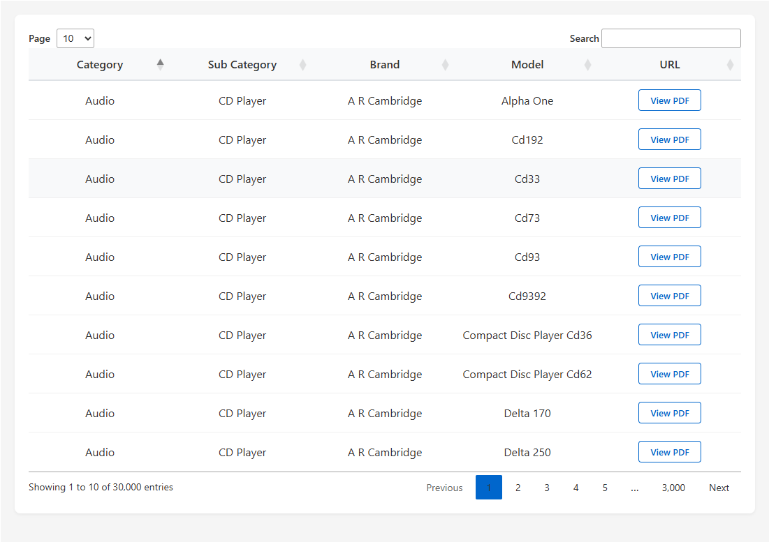 One Click Manuals – The Best Manual Viewer